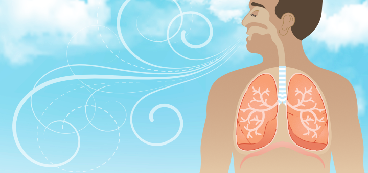 Happy U » Breathe to Live: Yoga for Energy and Vitality