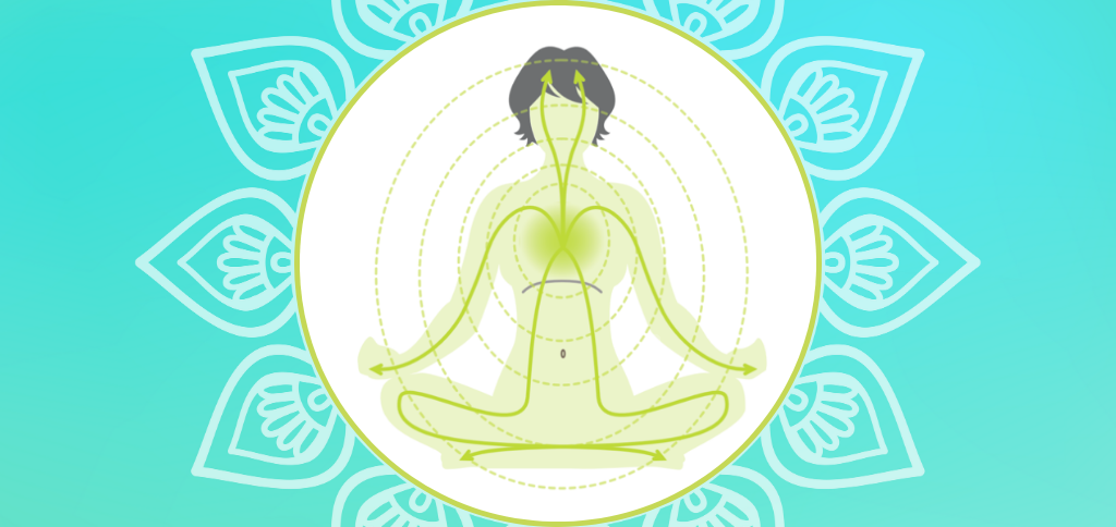 Happy U » Vyana Vayu